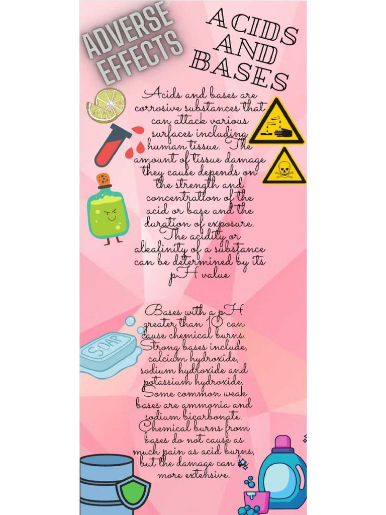 Effects of Acids and Bases Poster | PDF