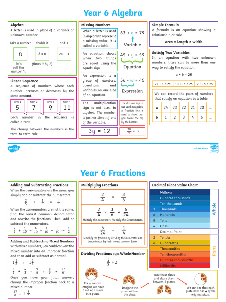 t2 M 4551 Year 6 Maths Vocabulary Word Mats - Ver - 2 | PDF | Numbers ...