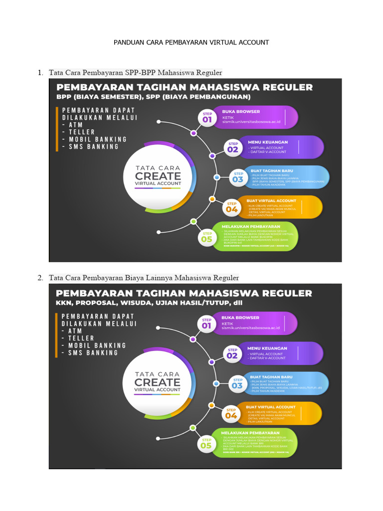 Tutorial Pembayaran VA | PDF