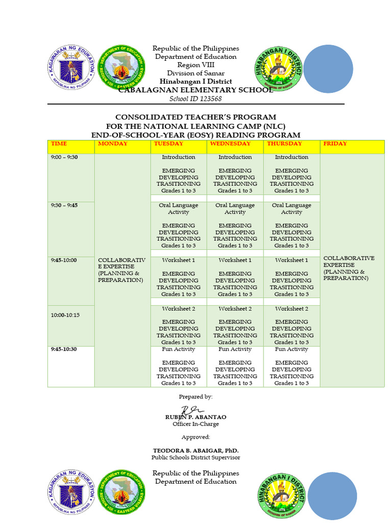 NLC EOSY Reading Program CABALAGNAN ES Teachers Program | PDF