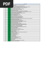 Darwin Box Training Module Overview | PDF