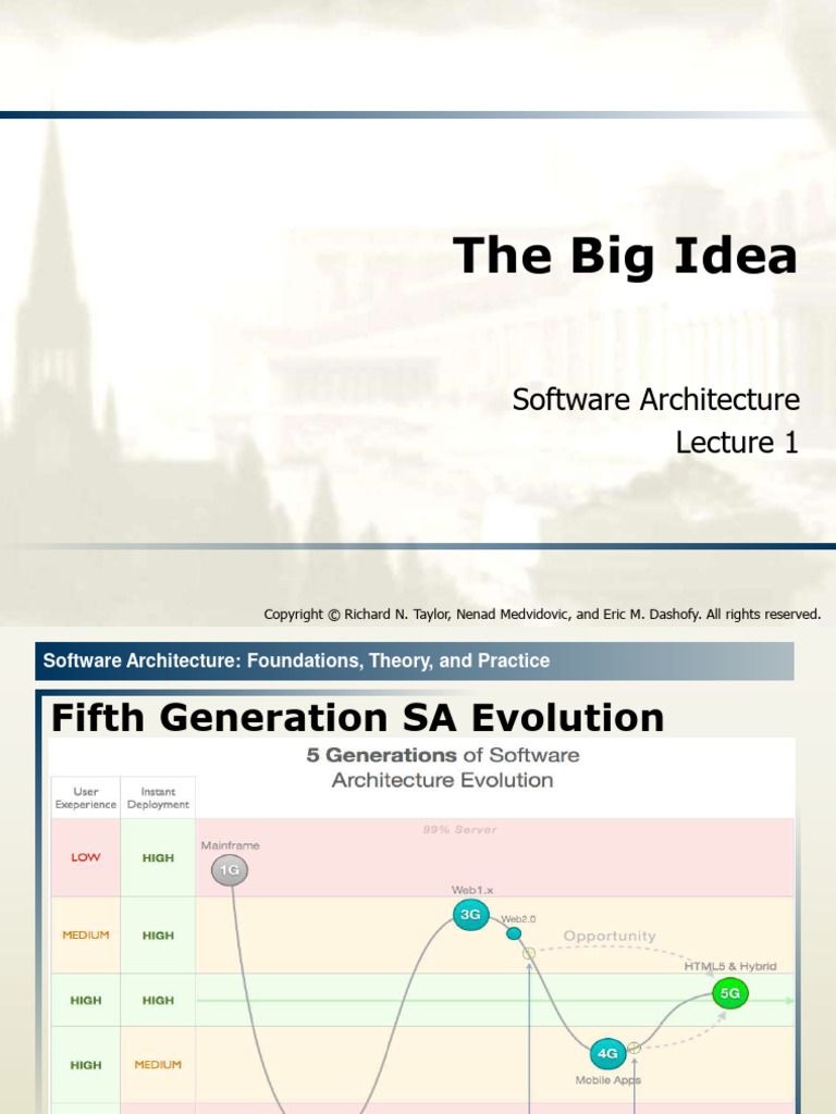 01 The Big Idea | PDF
