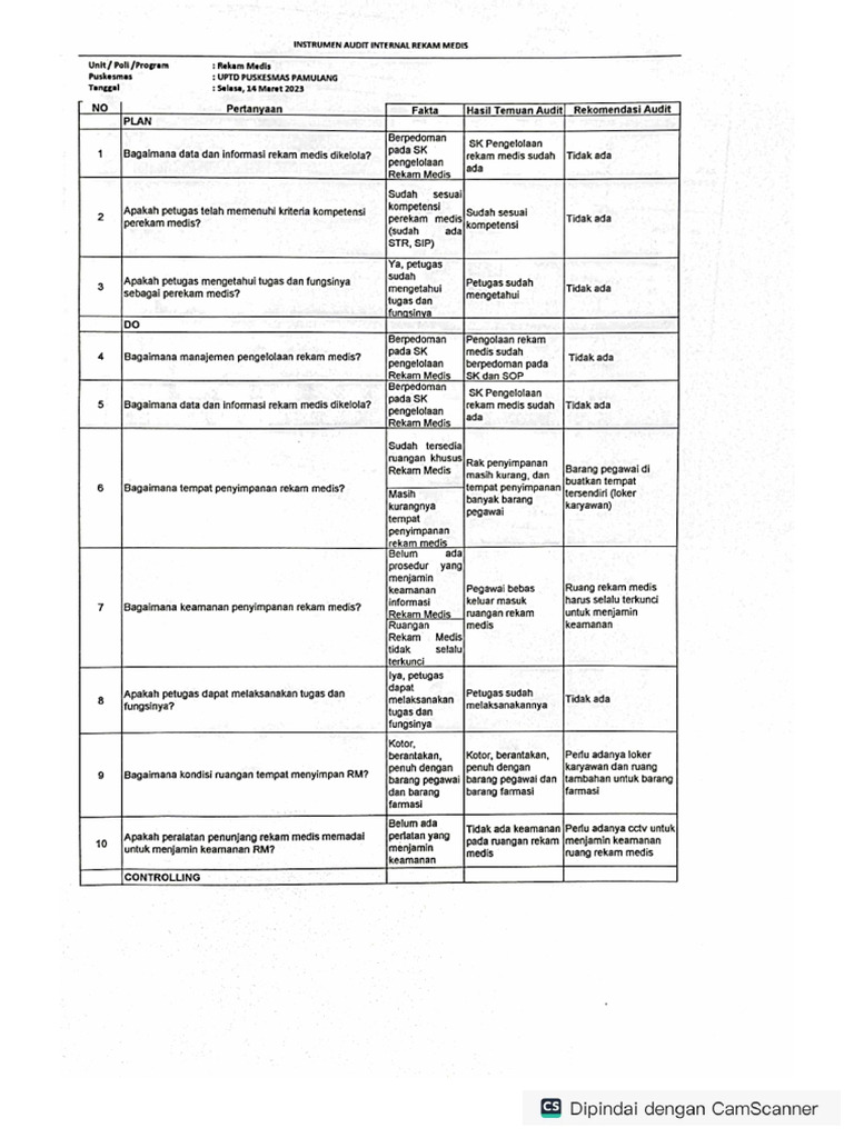 Instrument Audit Internal | PDF