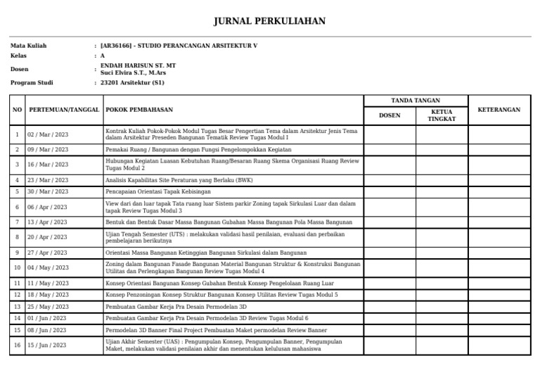 Jurnal Perkuliahan (STUDIO PERANCANGAN ARSITEKTUR V) | PDF