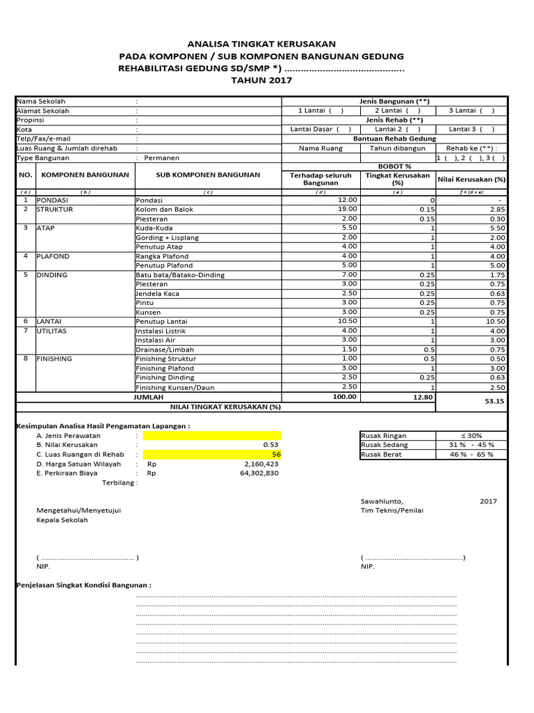 Contoh Analisa Tingkat Kerusakan Gedung | PDF