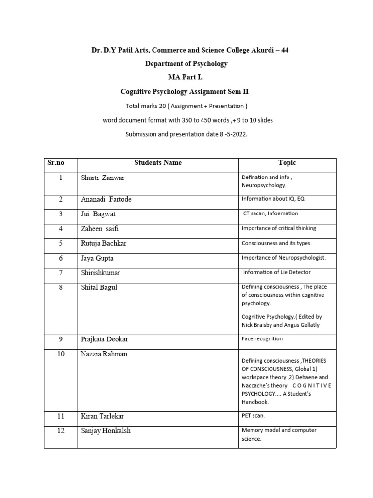 Cognitive Assignment Sem II. | PDF | Consciousness | Cognitive Psychology