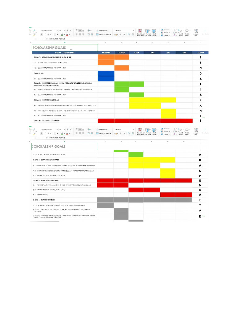 Timeline LPDP Beasiswa | PDF