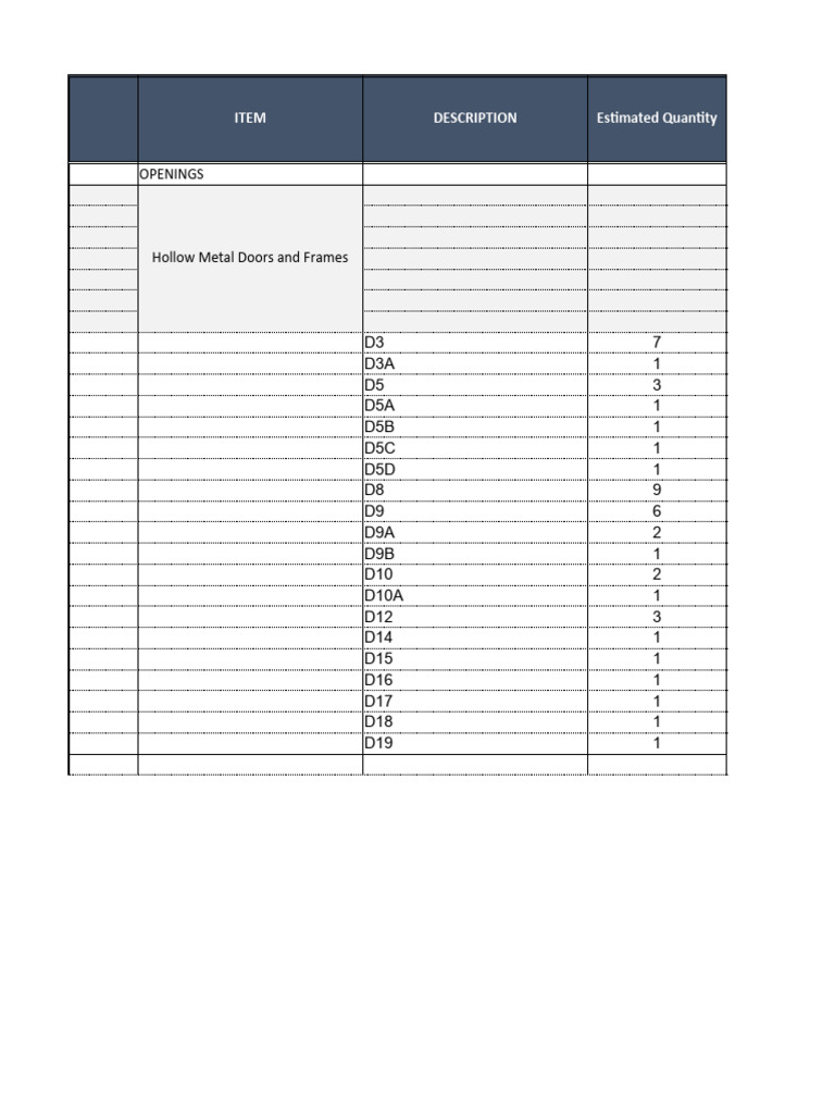 SUB-CONTRACTOR Log AND BOQ | PDF