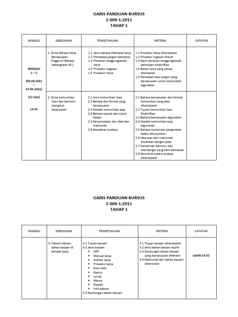 RSL CA TAHAP 1 | PDF