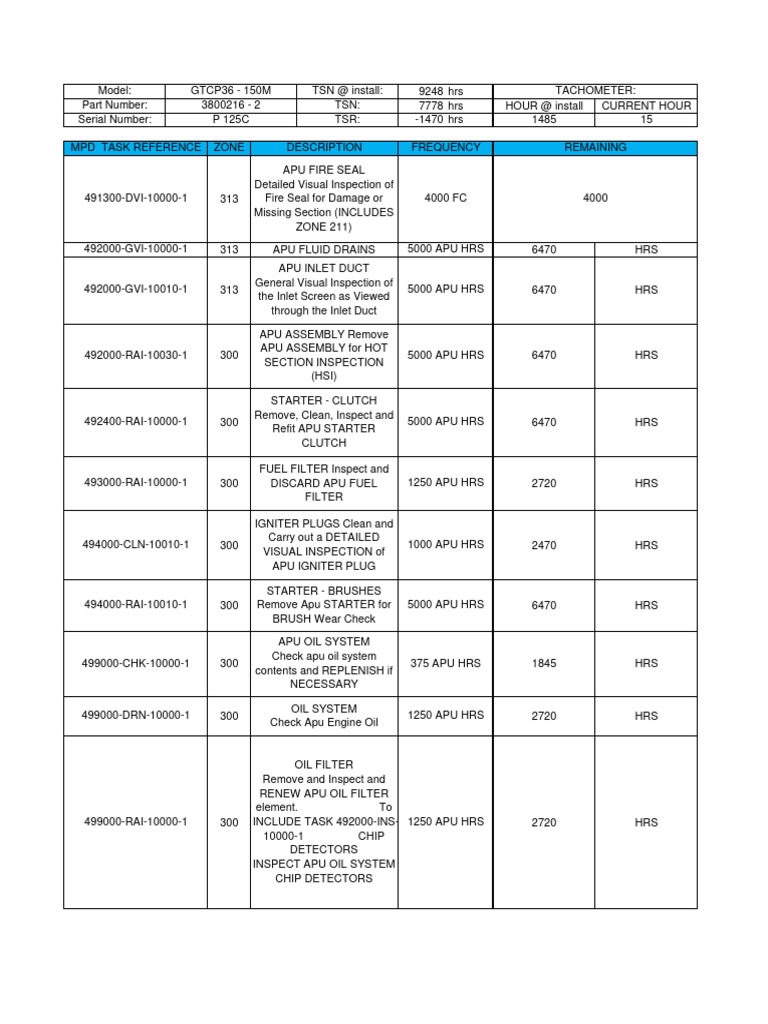 RP-C6358 - Apu Monitoring 1.0 | PDF | Vehicle Parts | Engines