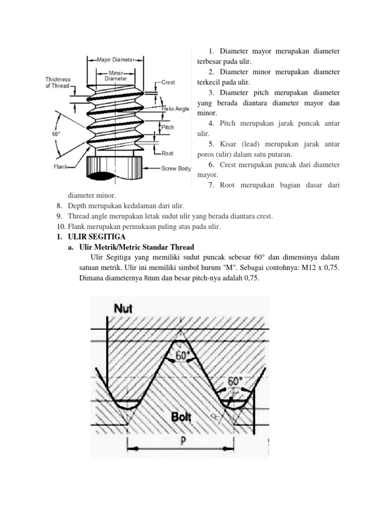 Jenis Ulir - Argi | PDF