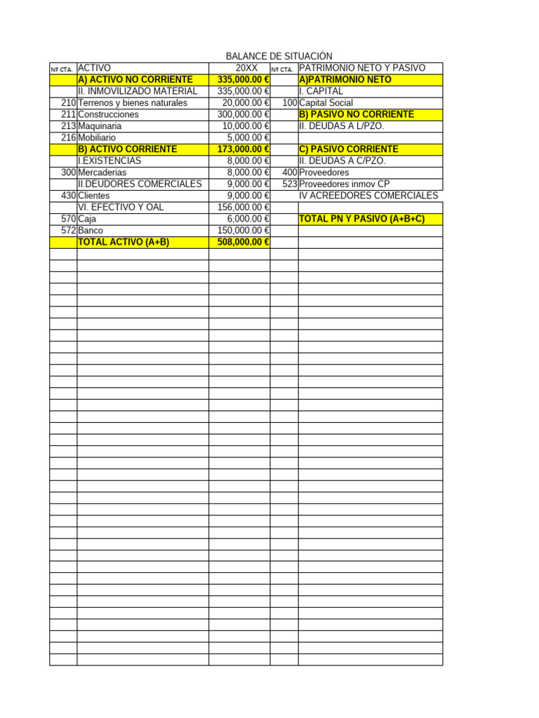 Ejer 2 | PDF | Business | Sector privado