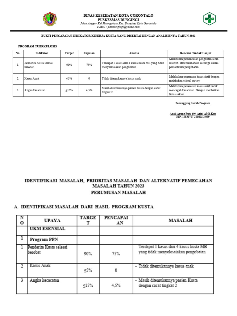4.4.1.1 BUKTI Pencapaian Indikator Kinerja Kusta 2023 | PDF