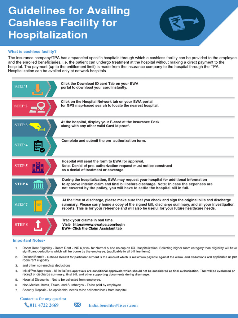 EWA Cashless Policy Process | PDF | Insurance | Hospital