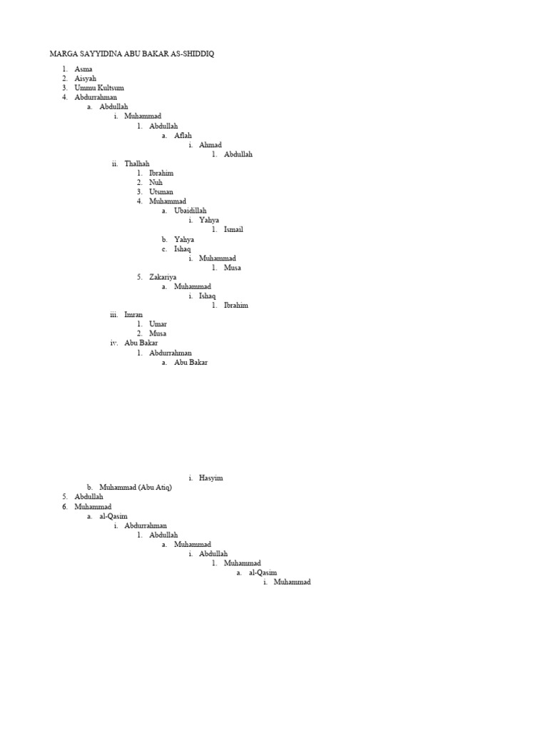 Keturunan Abu Bakar Ash-Shiddiq | PDF