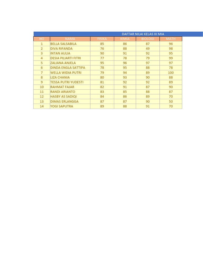 Vlookup Zaliana Anjela | PDF