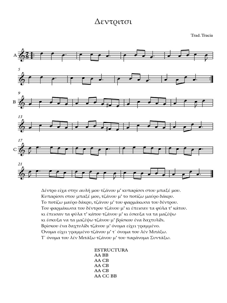Δεντριτσι - Δεντριτσι | PDF