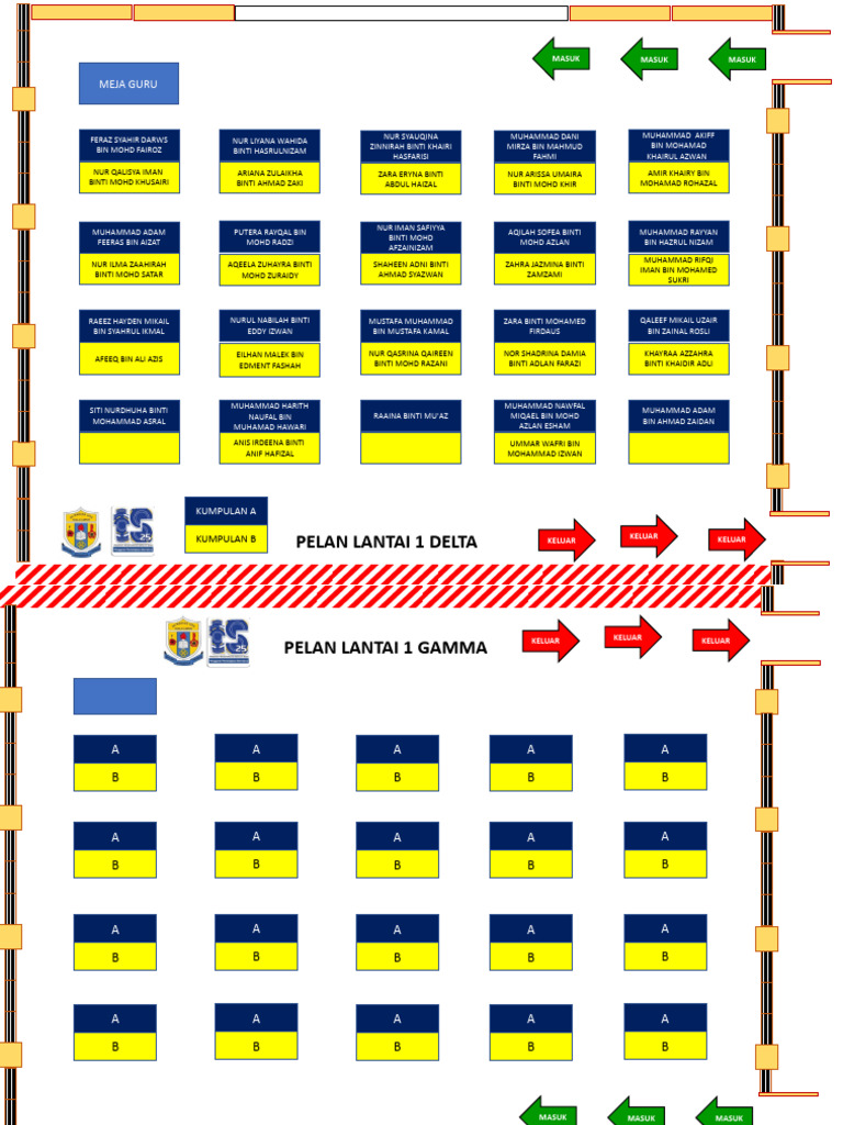 Pelan Lantai Kelas | PDF