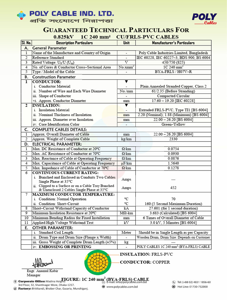 1C 240 MM (BYA-FRLS) 450 750 V CABLES | PDF