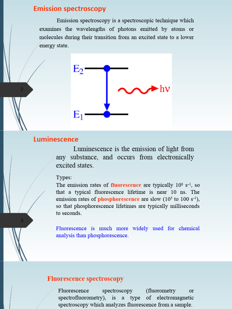 Chapter - 9 Fluorescence Spectros | PDF | Fluorescence Spectroscopy ...