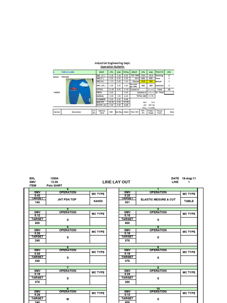 Industrial Engineering Dept. Operation Bulletin: Style #: TUW141-LH08 | PDF
