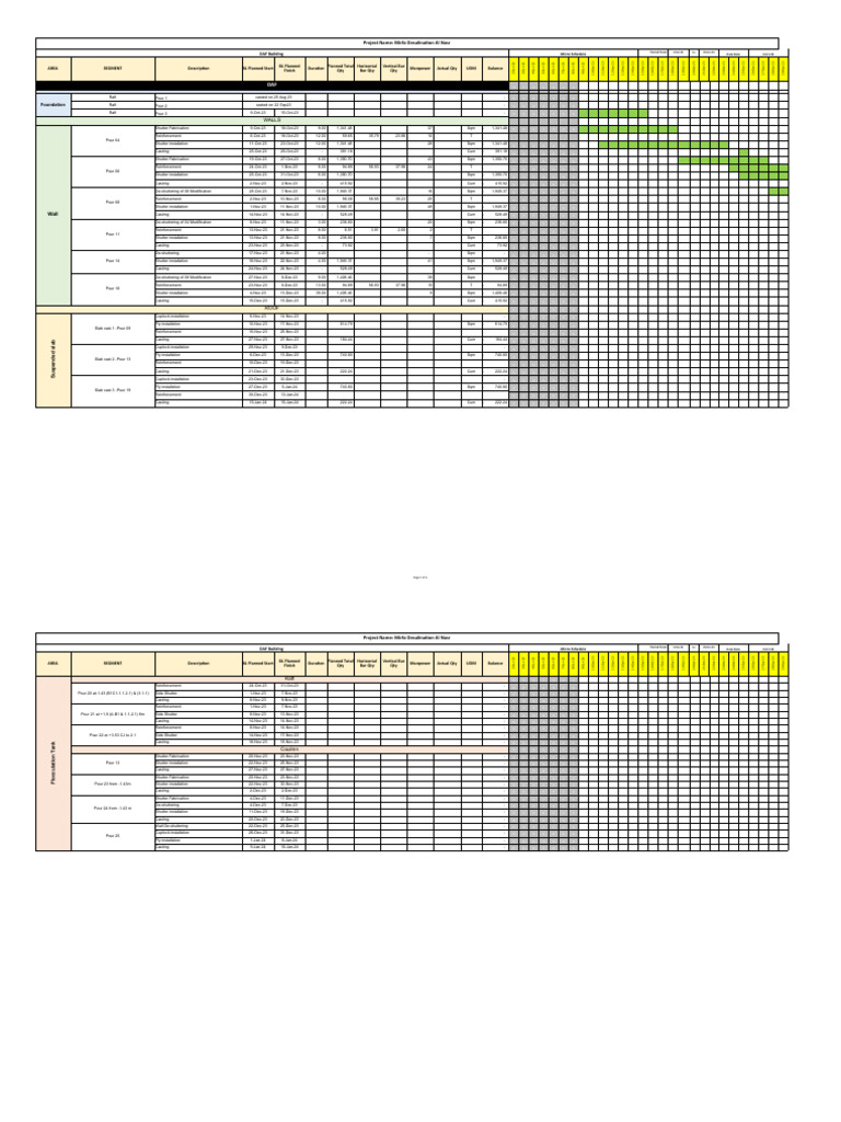 DAF Building Micro Schedule Overview | PDF | Building Engineering | Civil Engineering