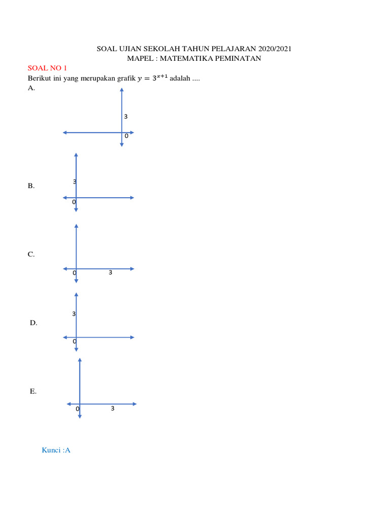 Soal Ujian Sekolah Matmin Tahun Pelajaran 2021 | PDF