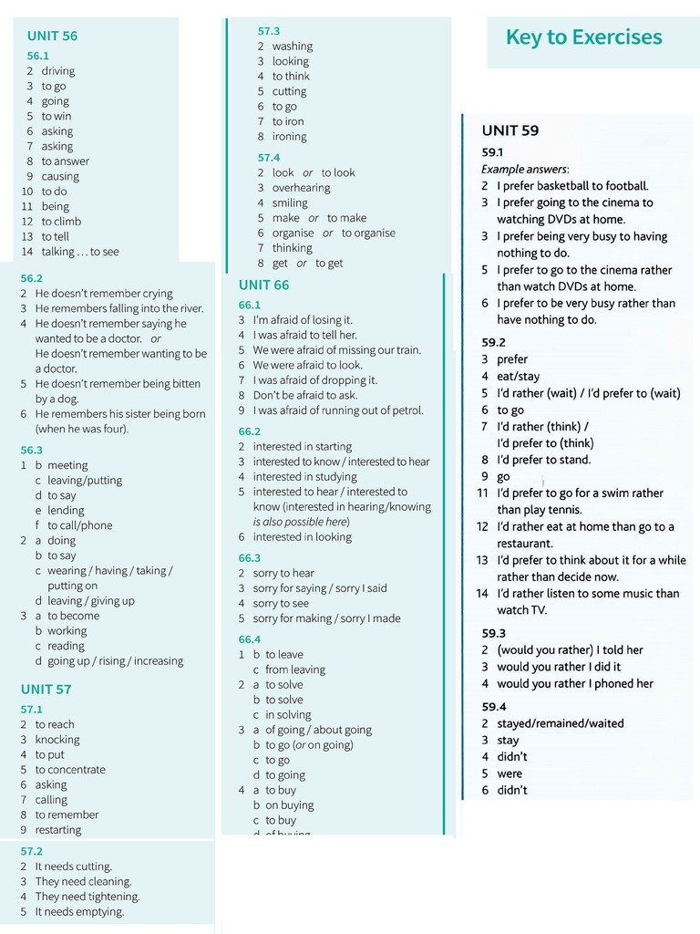 Verbs Followed by - Ing or To Infinitive - Additional Practice Copy 1 - The Key | PDF