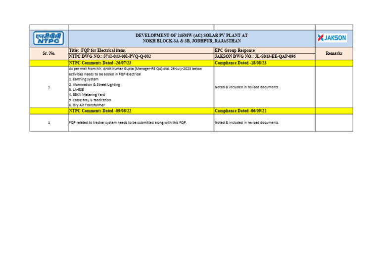 FQP Compliance for Electrical Items | PDF