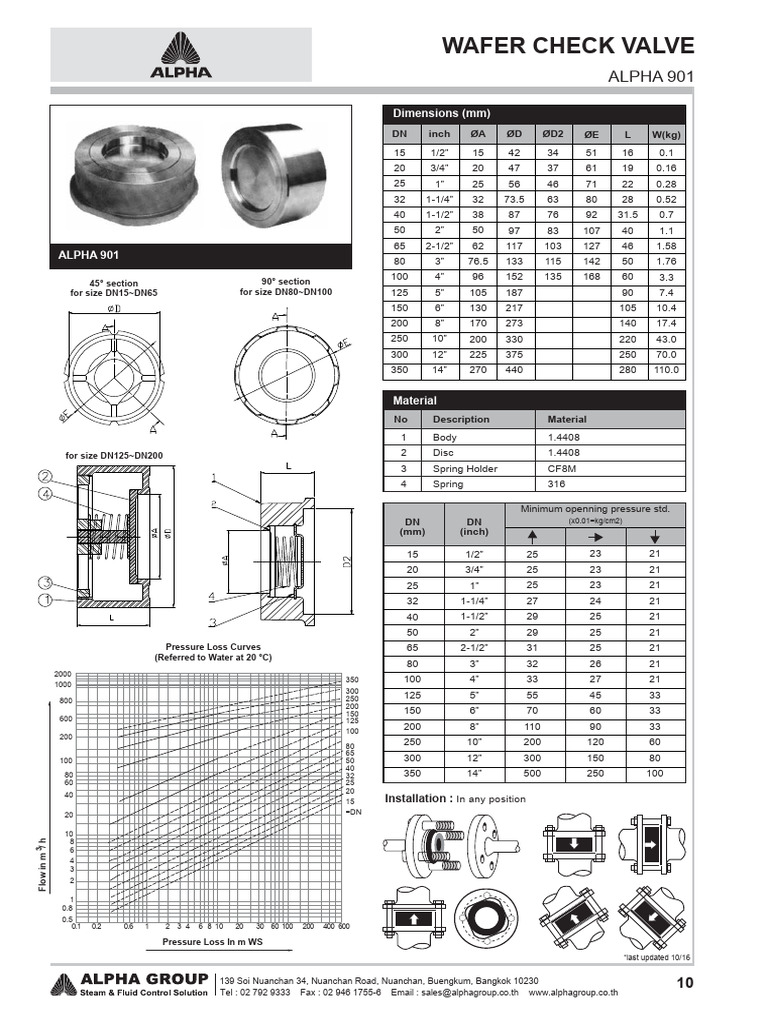 Alp Wafer-Check-Valve 901 | Download Free PDF | Gases | Hydraulic ...