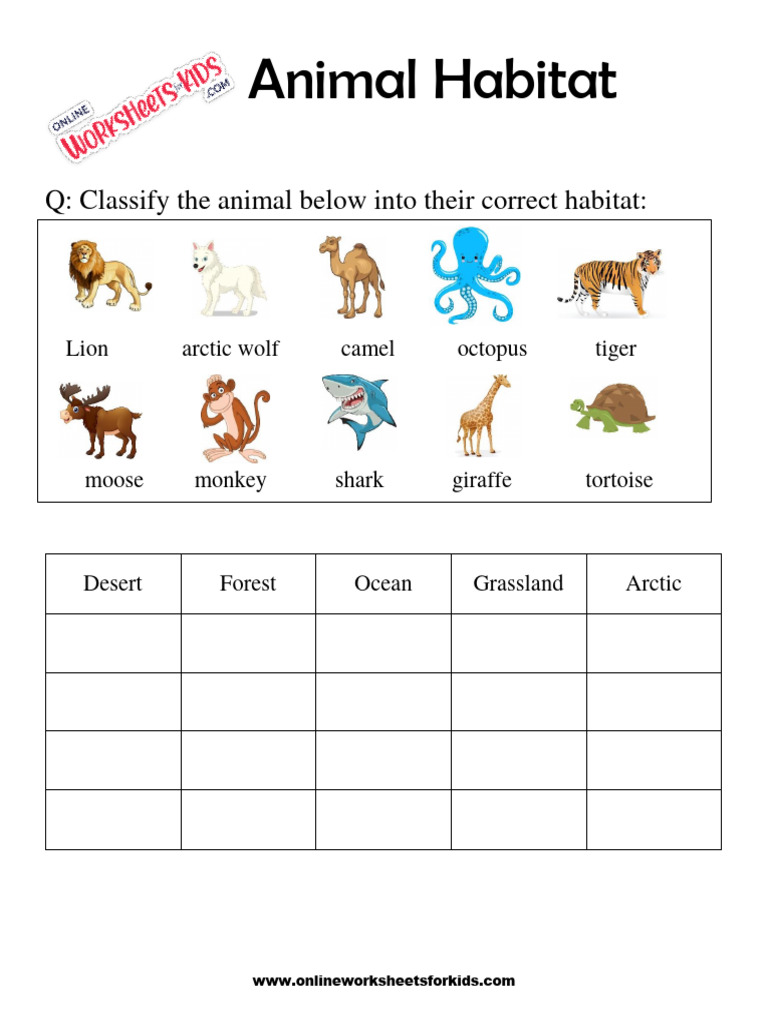 Animal Habitats Worksheets For Grade 1-3 | PDF