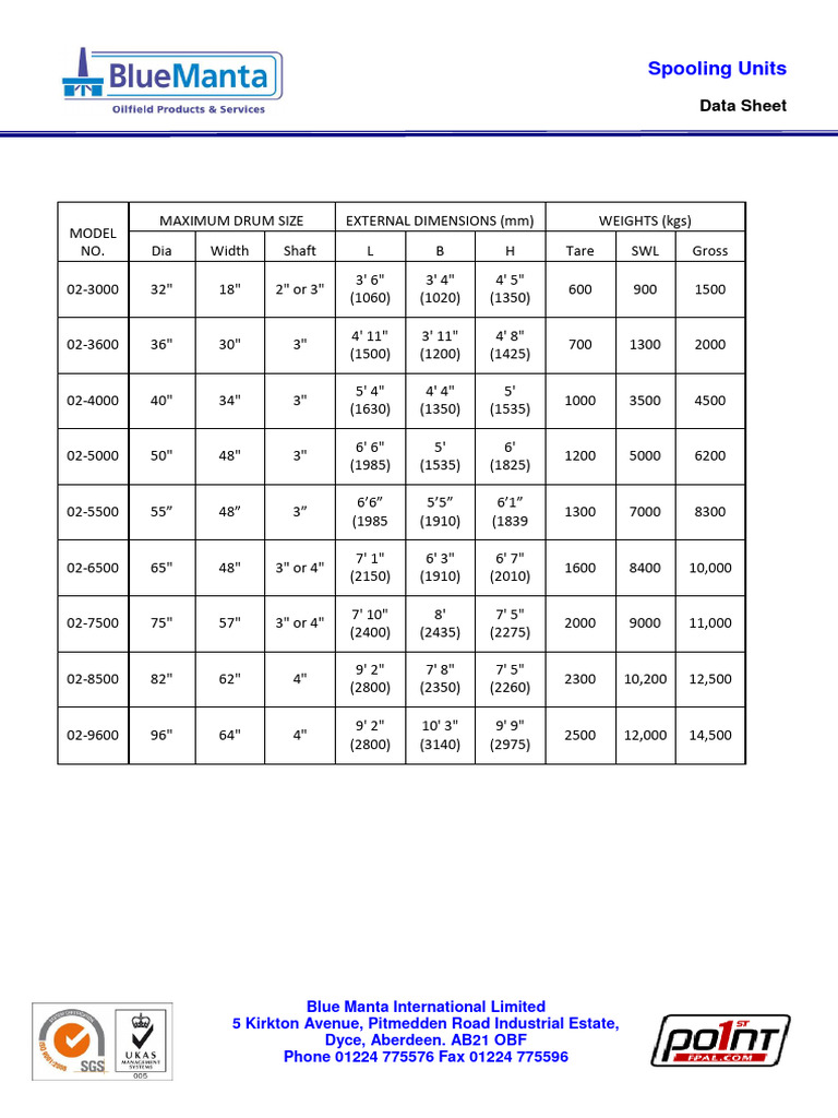 Spooling Units Data Sheet Overview | PDF