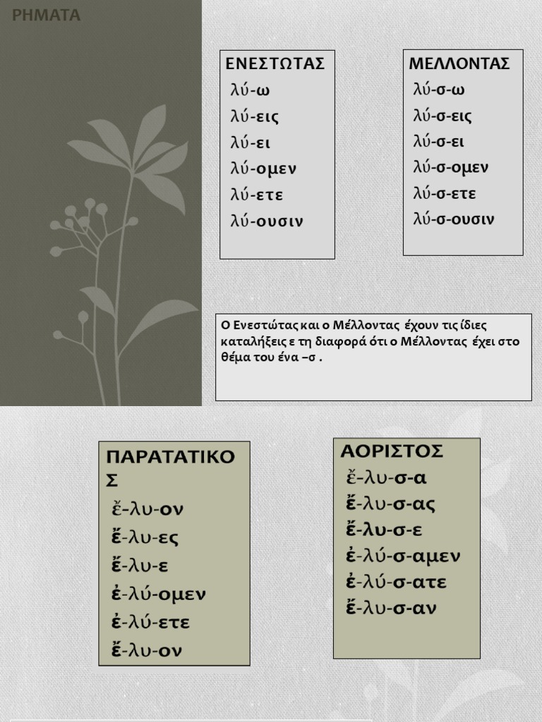 1.οριστικη ενεργητικης και μεσης φωνης | PDF