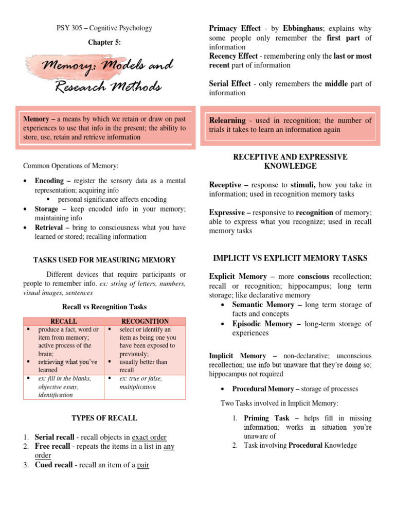 PSY 305 - Chapter 5 (Reviewer) | PDF | Memory | Recall (Memory)