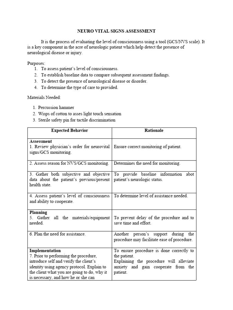 NEURO VITAL SIGNS ASSESSMENT Procedure and Checklist | PDF | Foot | Senses