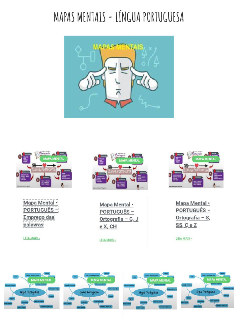 Mapas Mentais - Português | PDF