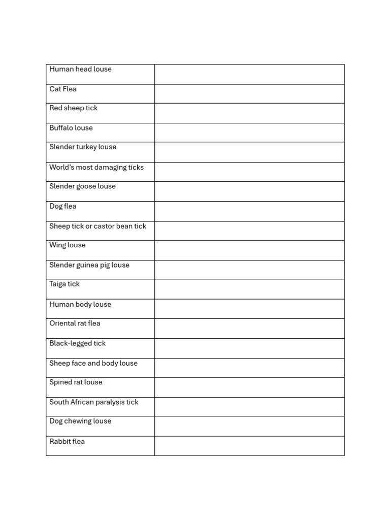 Parasitology Worksheet | PDF
