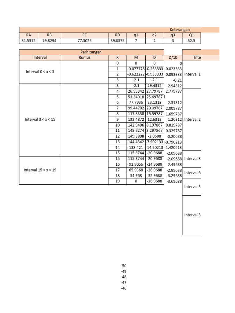 Excel Mektek 1 Farid | PDF