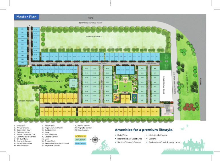 Sohna Master Plan | PDF