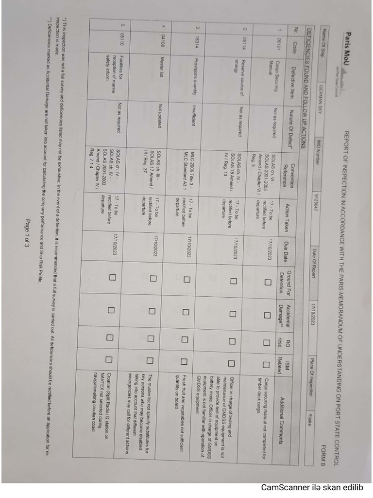 PSC Report Form B | PDF