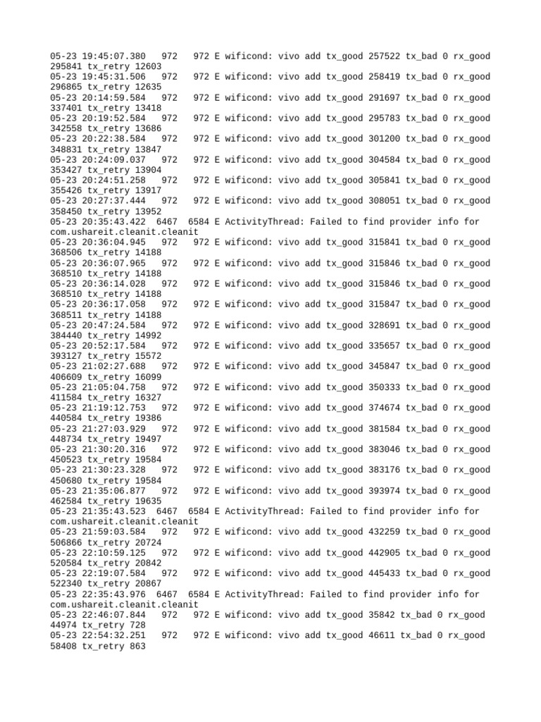 Log | PDF | Computer Programming | Data Management Log | PDF | Computer Programming | Data Management