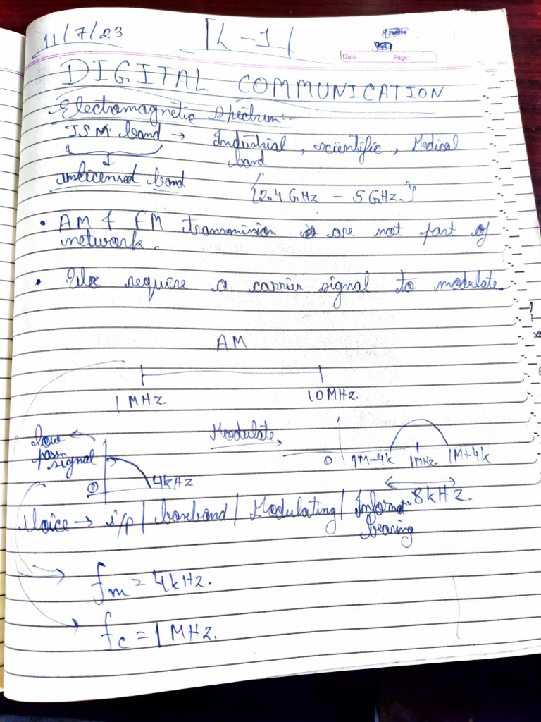 Digital Communication Pdf