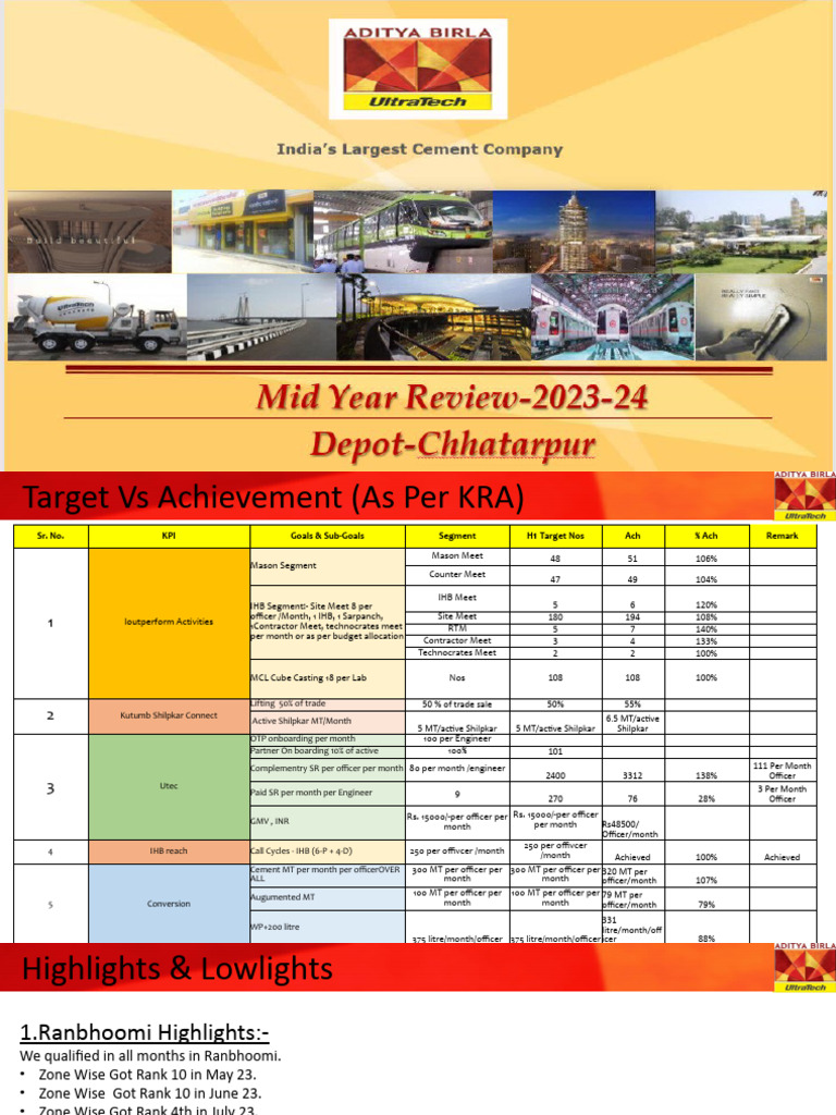 MYR | PDF