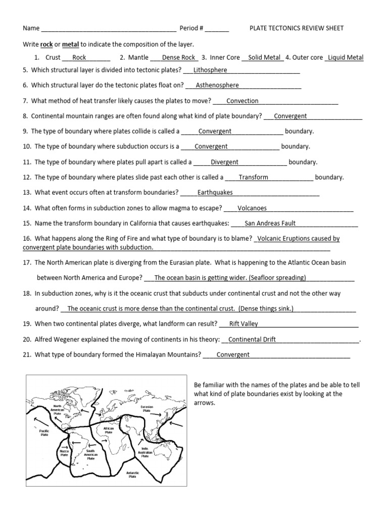 Plate Tectonics Review Worksheet | PDF | Plate Tectonics | Planets Of ...