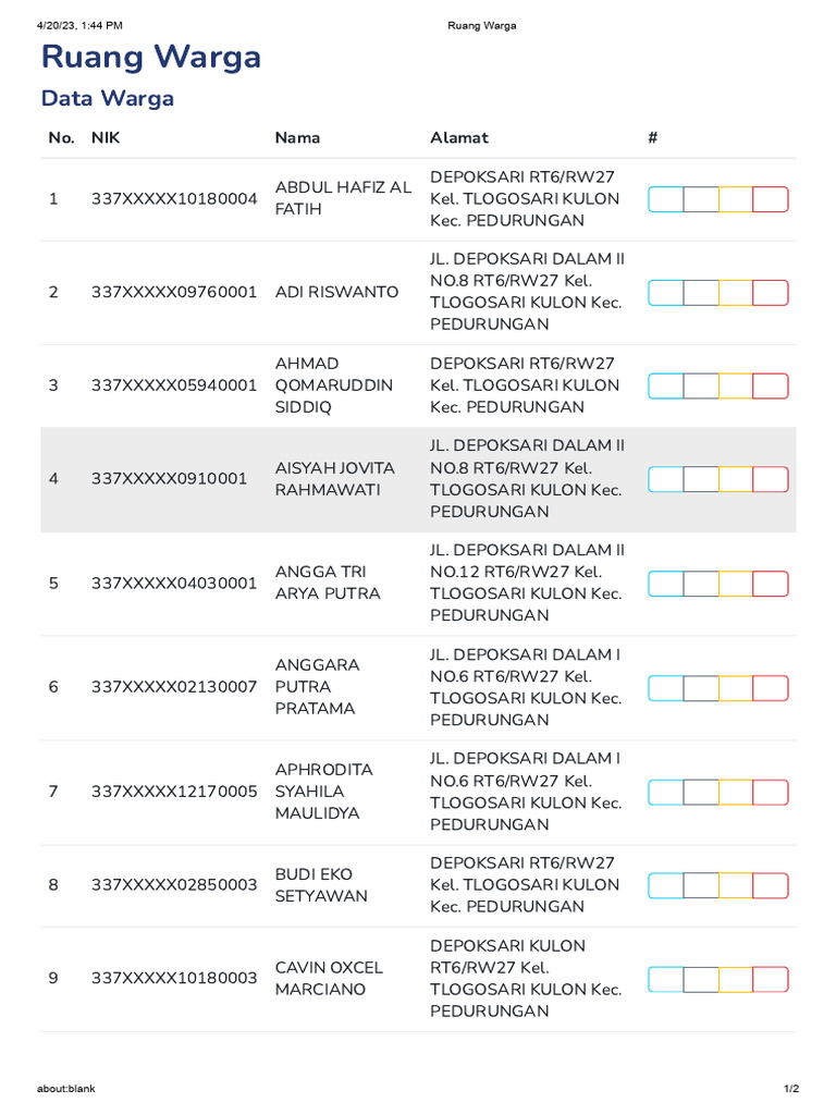 Data Warga Ruang Warga Tlogosari | PDF