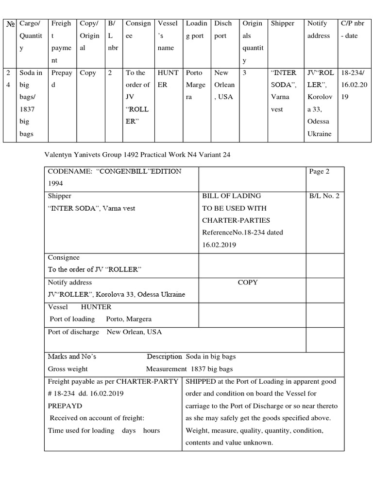 Valentyn Yanivets 1492 Practical Work N4 Group 1492 | PDF