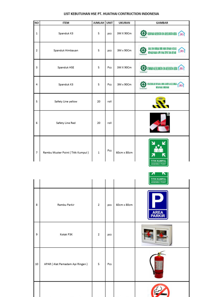Form Permintaan Peralatan HSE | PDF