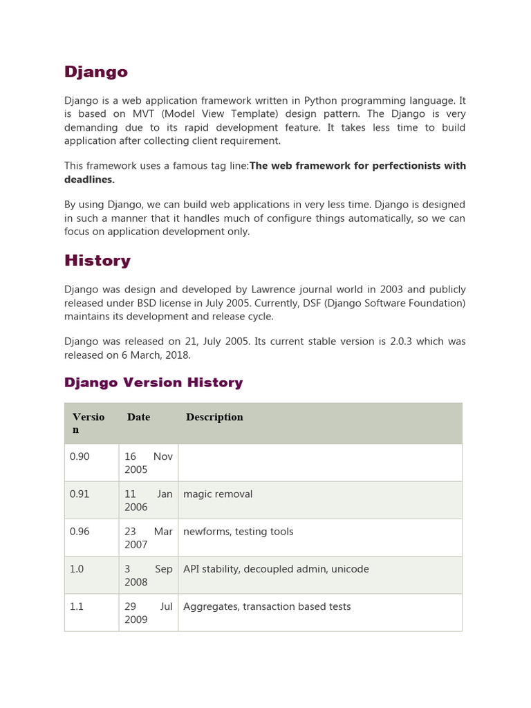 Django (Notes) | PDF
