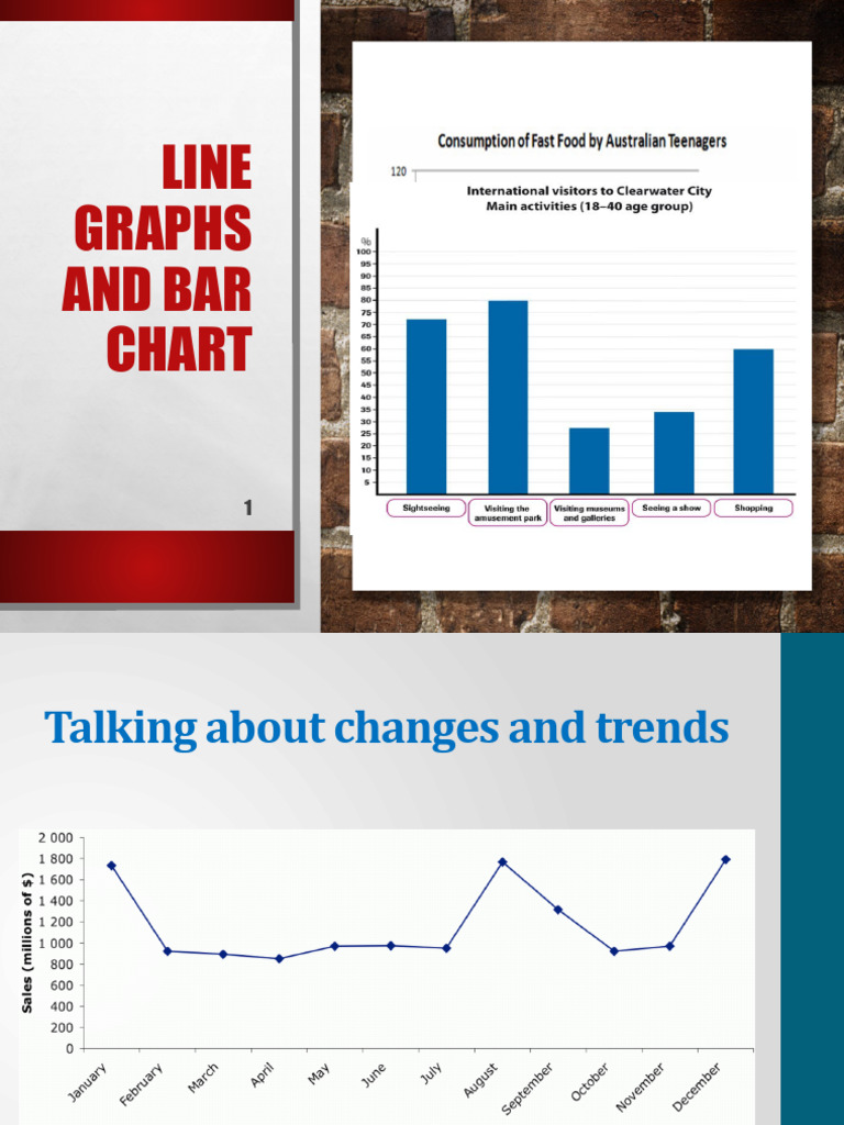 Trend-Line-graph | PDF