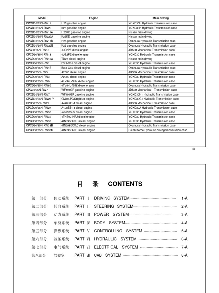 3-3.5T R Parts List | PDF | Mechanical Engineering | Motor Vehicle